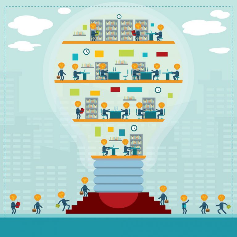 The 333 Story- Technique To Come up With Good Ideas - Zero to Infinitude