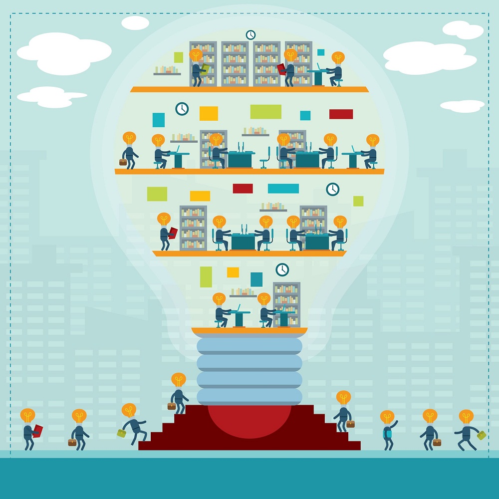 The 333 Story- Technique To Come up With Good Ideas - Zero to Infinitude