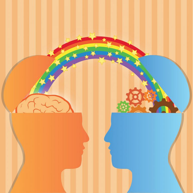 What Is the Subconscious Mind and How It Works? - Zero to Infinitude